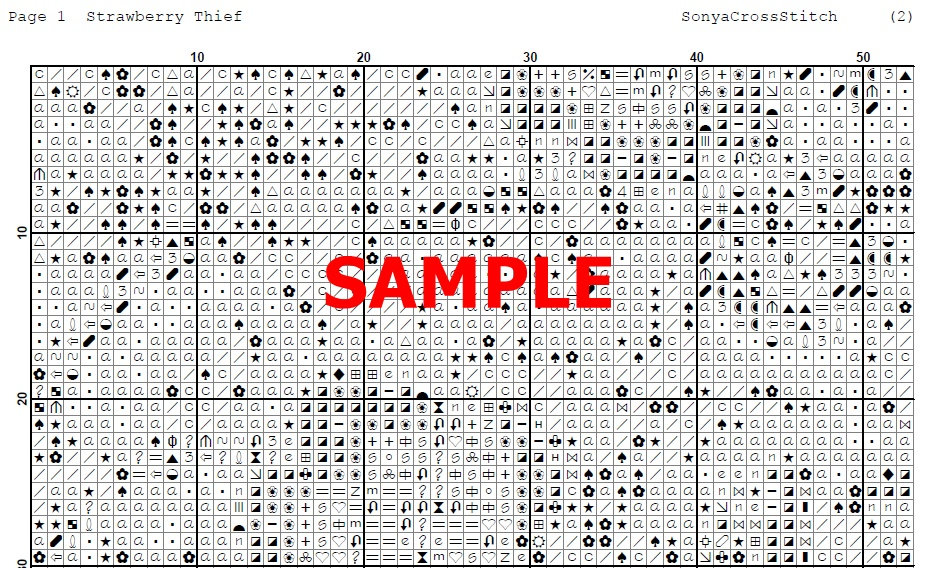 Cross Stitch Pattern,strawberry Thief by William Morris,stitch,pattern ...