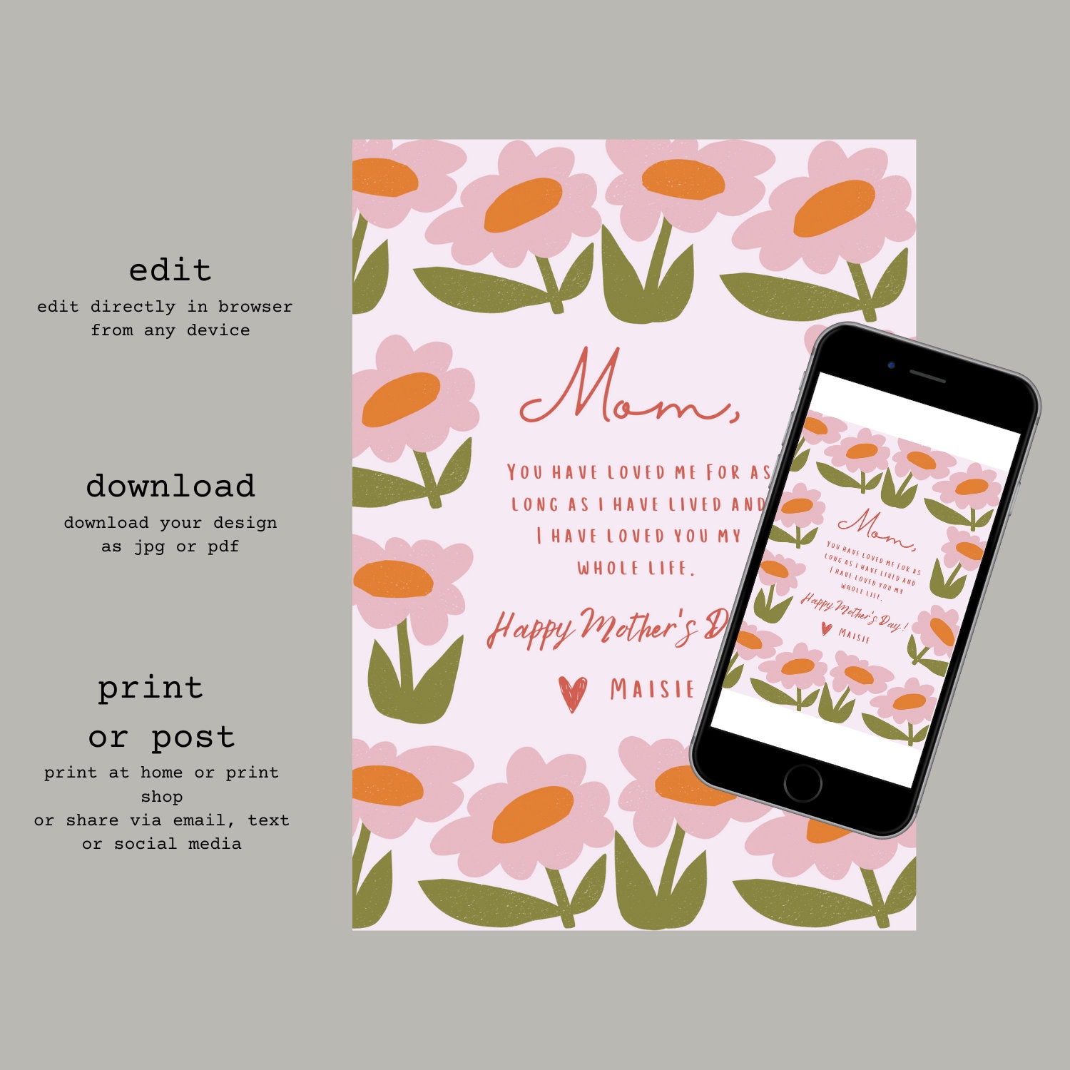 EDITABLE Bright Floral Mother's Day Card, 5x7, Digital Card, Mother's ...