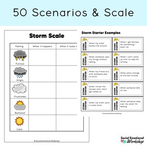 Anger Management Worksheets & Activities | Anger Thermometer ...