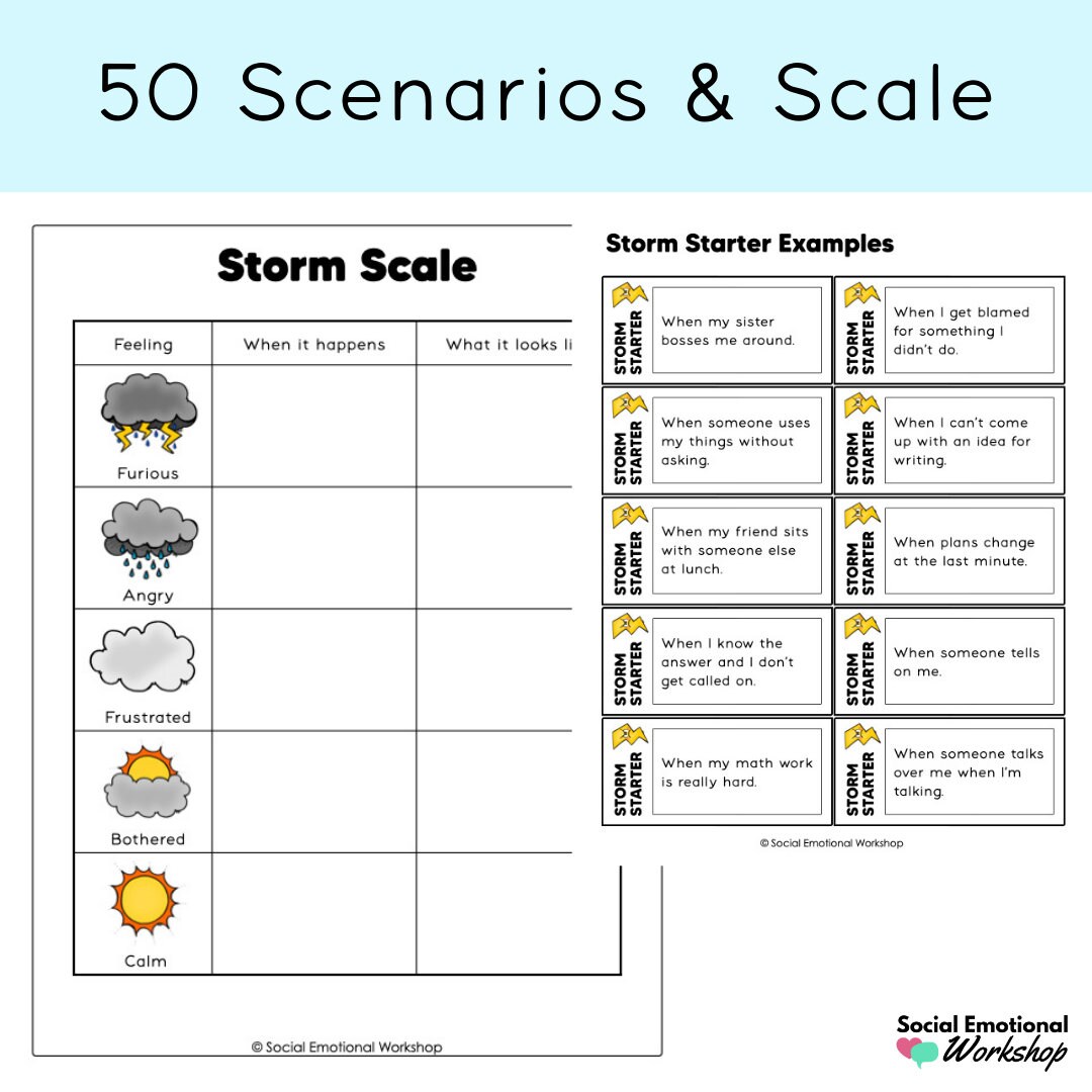 Anger Management Worksheets & Activities | Anger Thermometer ...