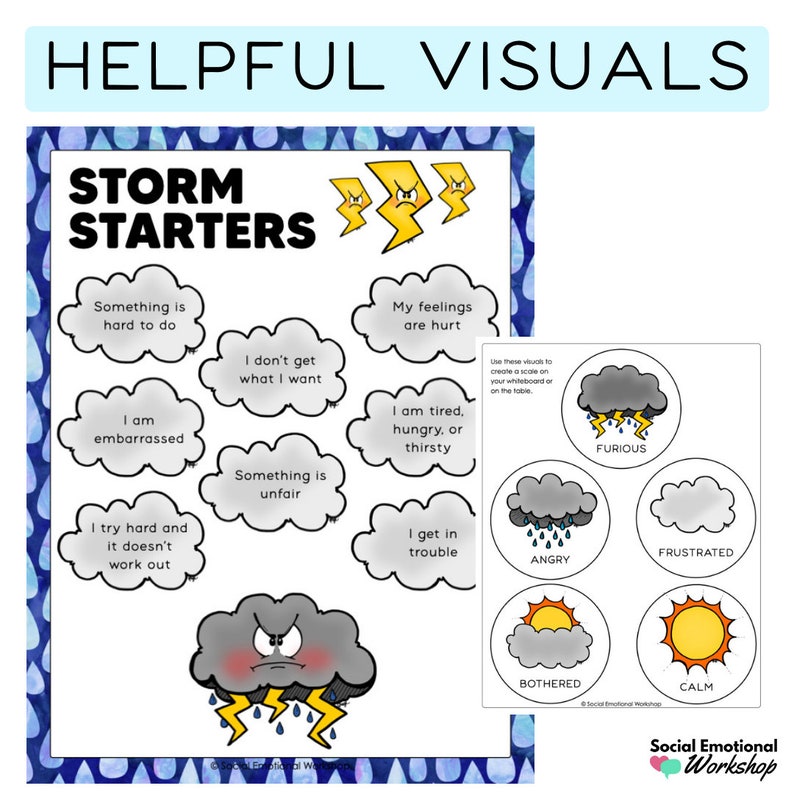 Anger Management Worksheets & Activities | Anger Thermometer ...