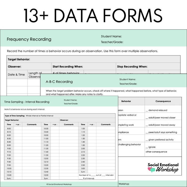 Editable Behavior Data Collection Sheets & Student Documentation Forms ...