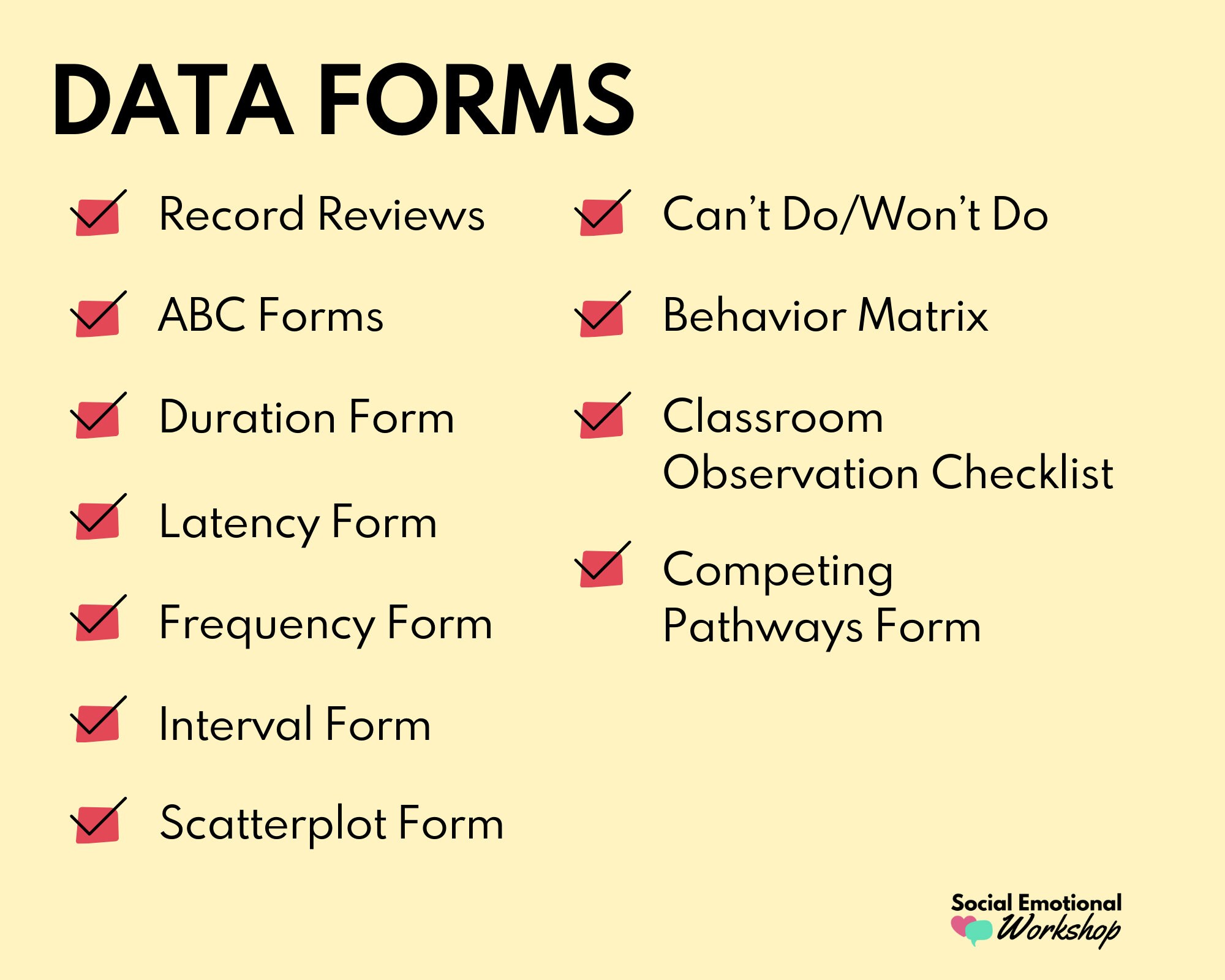 Editable Behavior Data Collection Sheets & Student Documentation Forms - Etsy