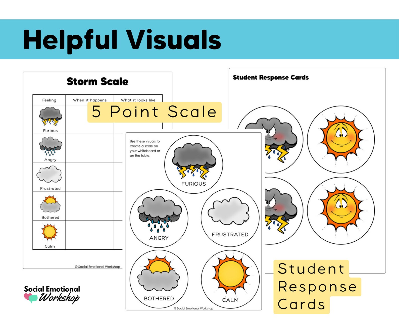 Anger Management Counseling Game - Anger Triggers & Anger Thermometer ...