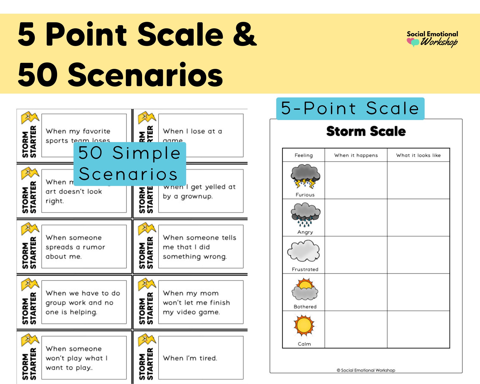 Anger Management Worksheets & Activities | Anger Thermometer ...