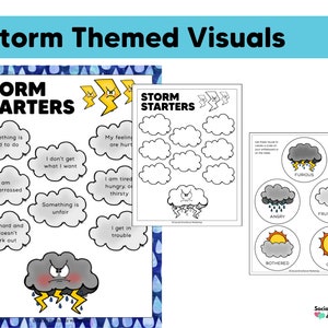 Anger Management Worksheets & Activities | Anger Thermometer ...