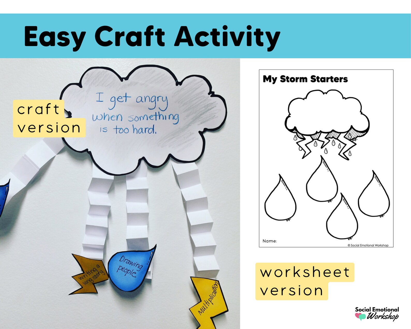 Anger Management Worksheets & Activities | Anger Thermometer ...