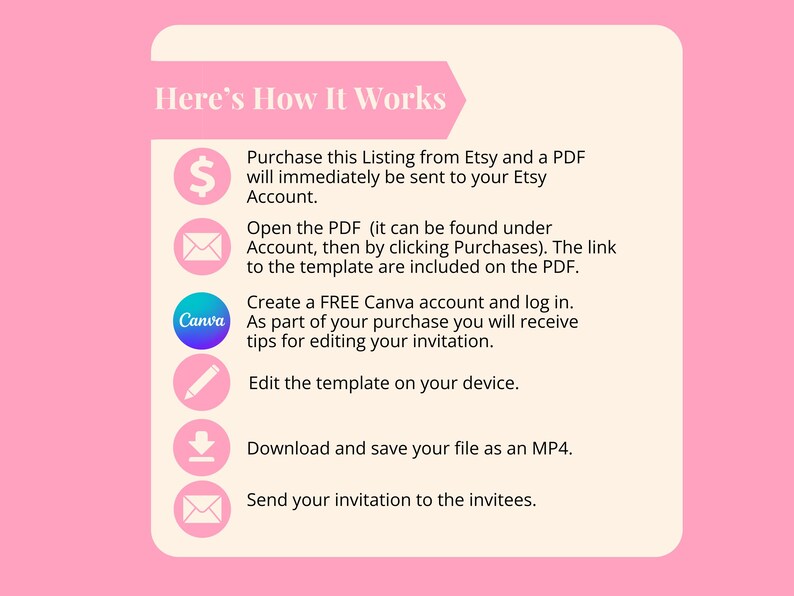 Galentines Day Invitation Digital Spa Party Template Girl Day Out ...