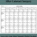 Cataract Eye Drop Schedule for Cataract Surgery Medication Tracker Eye ...