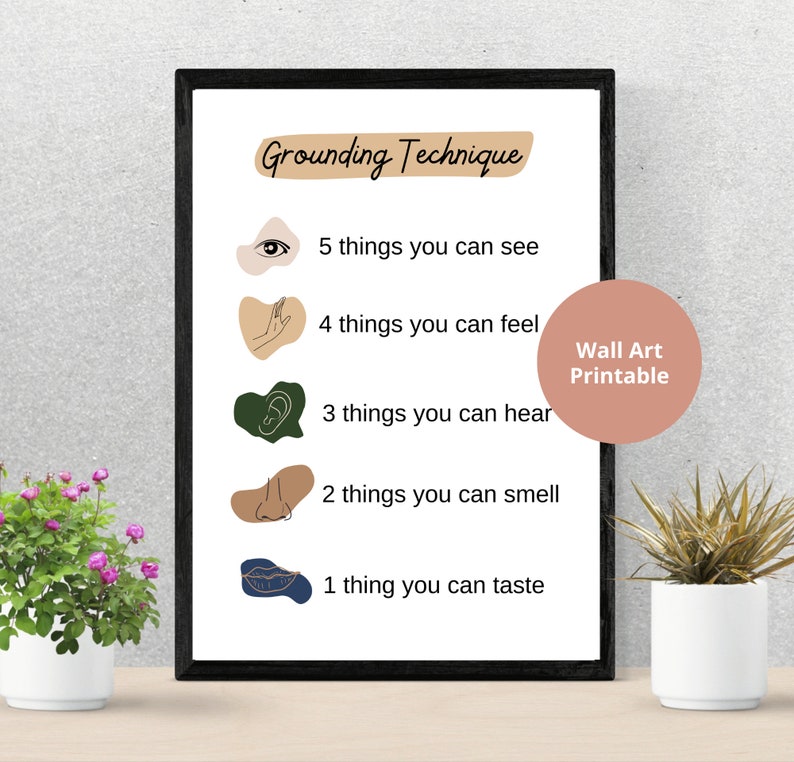 Grounding, Coping Strategy, Anxiety BPD Management, Panic Attack Tools ...