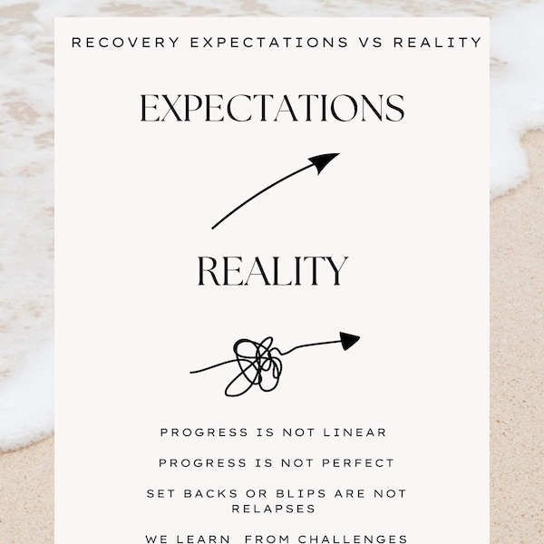 Recovery - Etsy