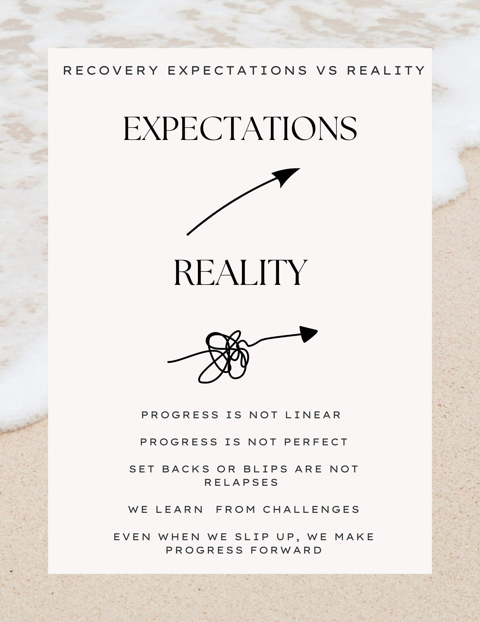 Expectations Vs Reality Quotes