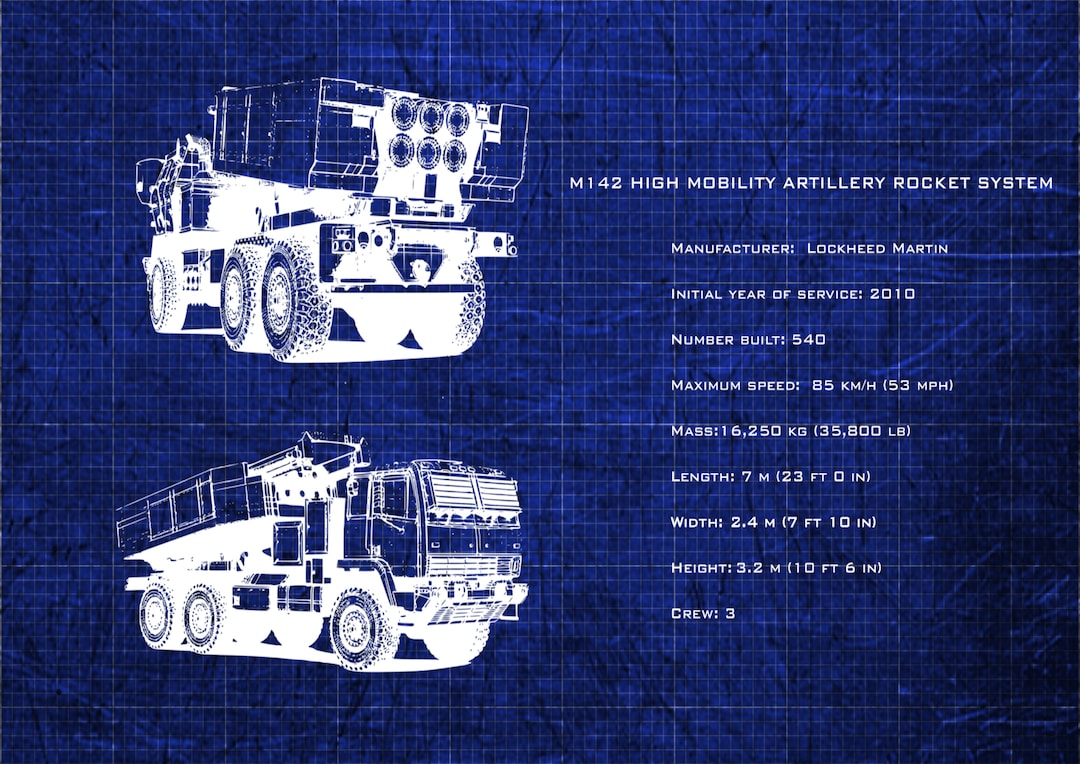 Himars M142 Blueprint - Etsy