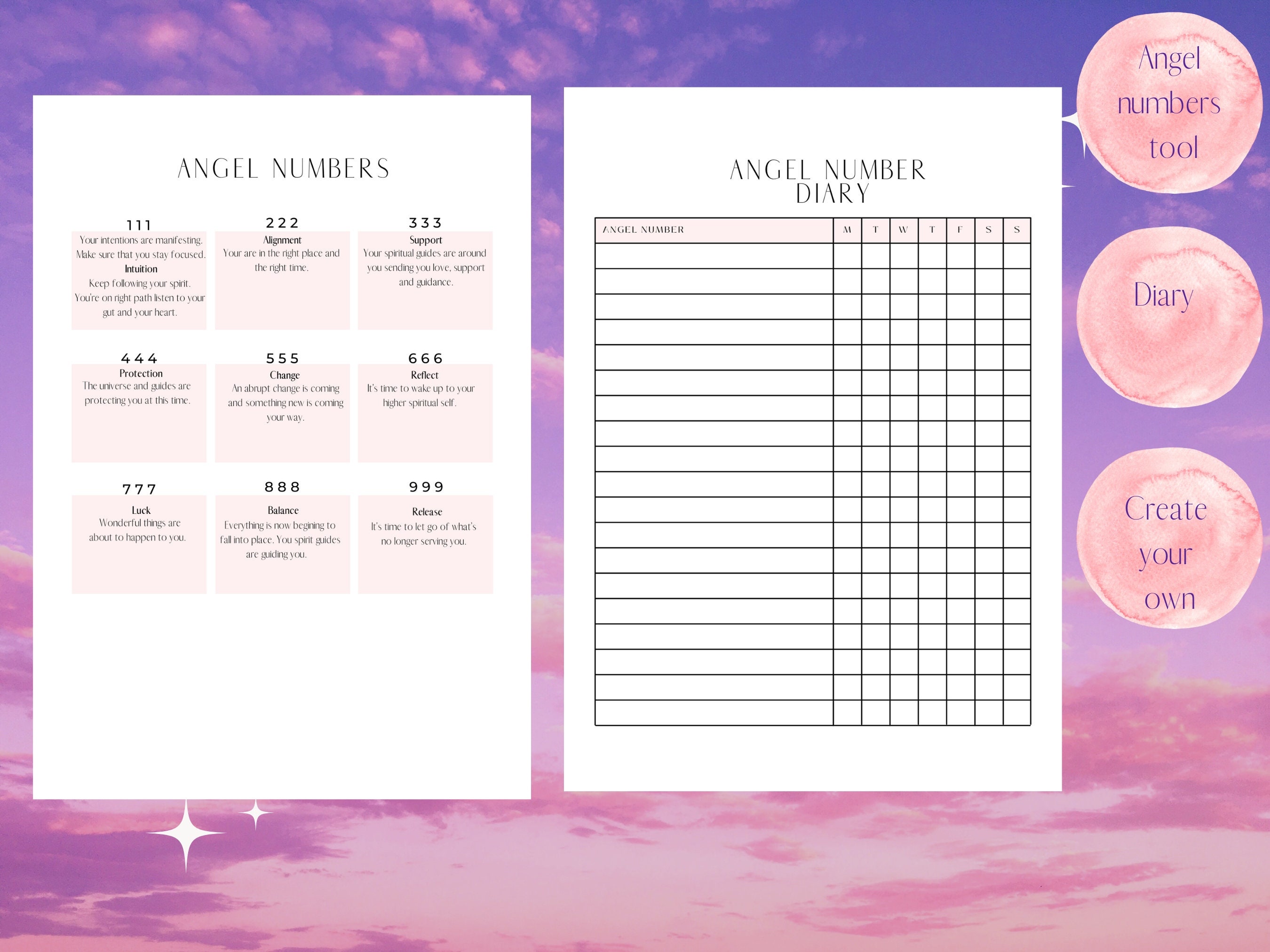 Manifestation Planner Printable | Dream Journal Digital | Spirituality ...