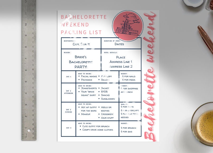 Bachelorette Party Packing List - Etsy