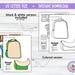 Camping-themed Bible Lesson Craft for Summer, Build a Camp Kit Activity ...