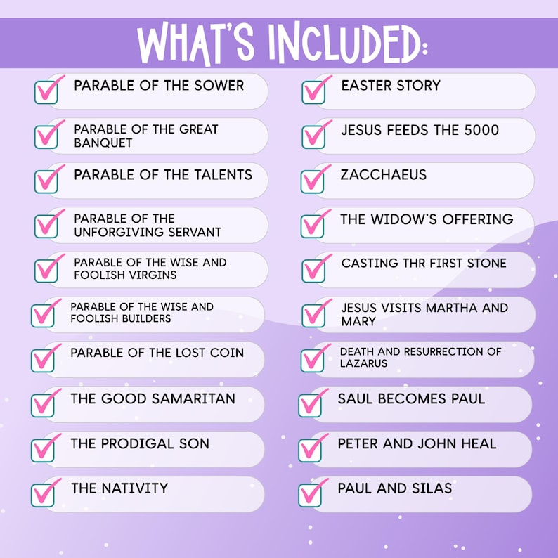 NEW TESTAMENT Bundle Activity Placemat, Life of Jesus Coloring Placemat ...