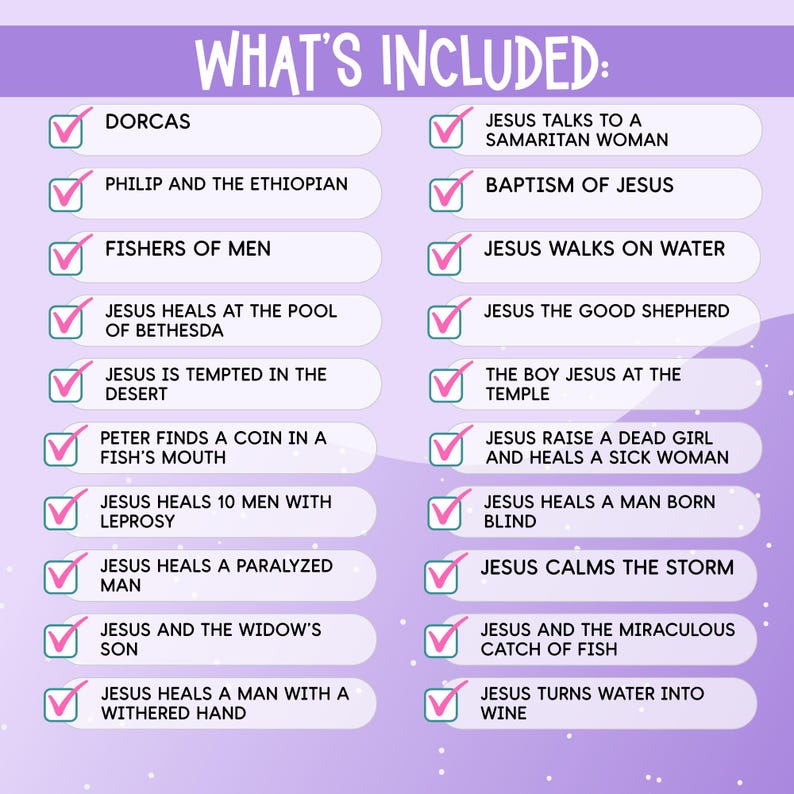 NEW TESTAMENT Bundle Activity Placemat, Life of Jesus Coloring Placemat ...