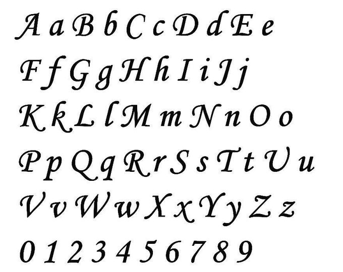 Arial Font Letters a to Z SVG and DXF Files / Arial Font Numbers 0 to 9 ...