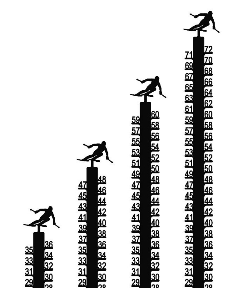 4 Pcs,skier Snow Depth Gauge Dxf and Svg Files, 36 48 60 and 72 Inc ...