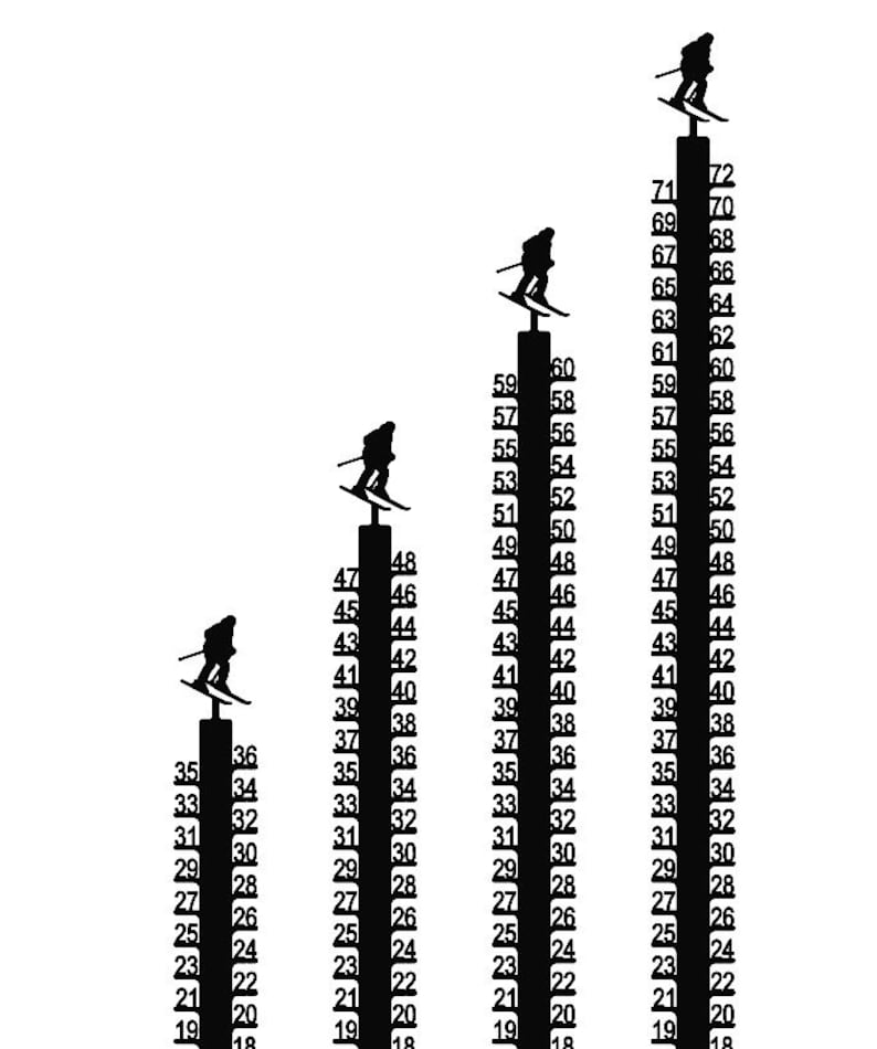 4 Pcs,skier Snow Depth Gauge Dxf and Svg Files, 36 48 60 and 72 Inc ...