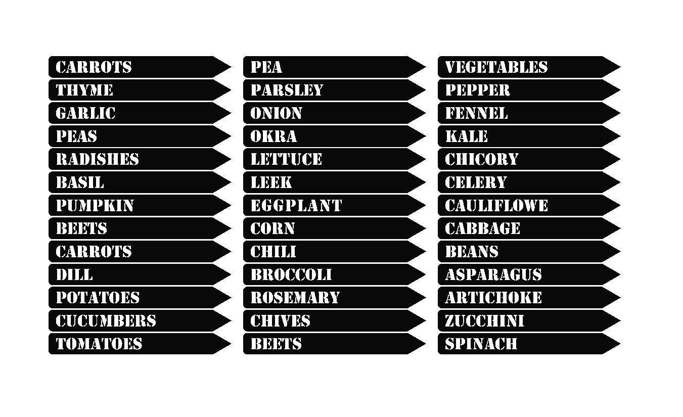 39 Pcs Garden Stakes Plant Marker Laser Cutting File/ Garden Marker Svg ...