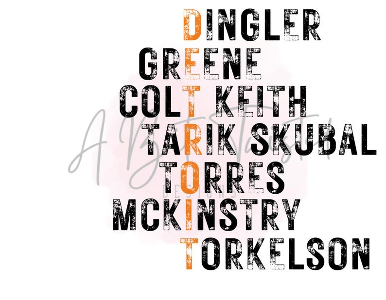 Detroit Tigers Svg Png Names Skubal Torkelson Sublimation Dtf Htv - Etsy