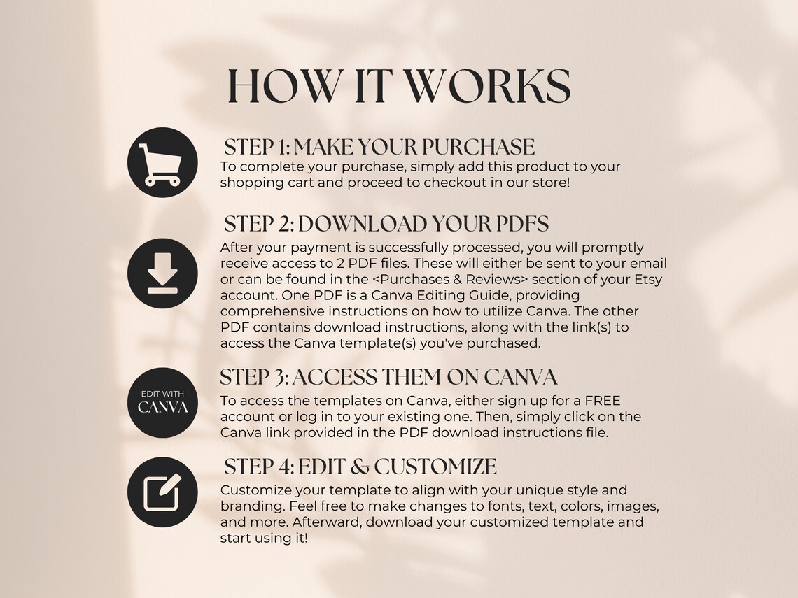 Canva Boudoir Photography Template Bundle, Boudoir Session Guide ...