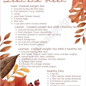 Printable Optavia 5 and 1 Fueling Tracker Journal/weight Loss Journal ...