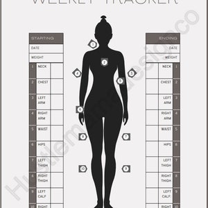 Printable Optavia 5 and 1 Fueling Tracker Journal/weight Loss Journal ...