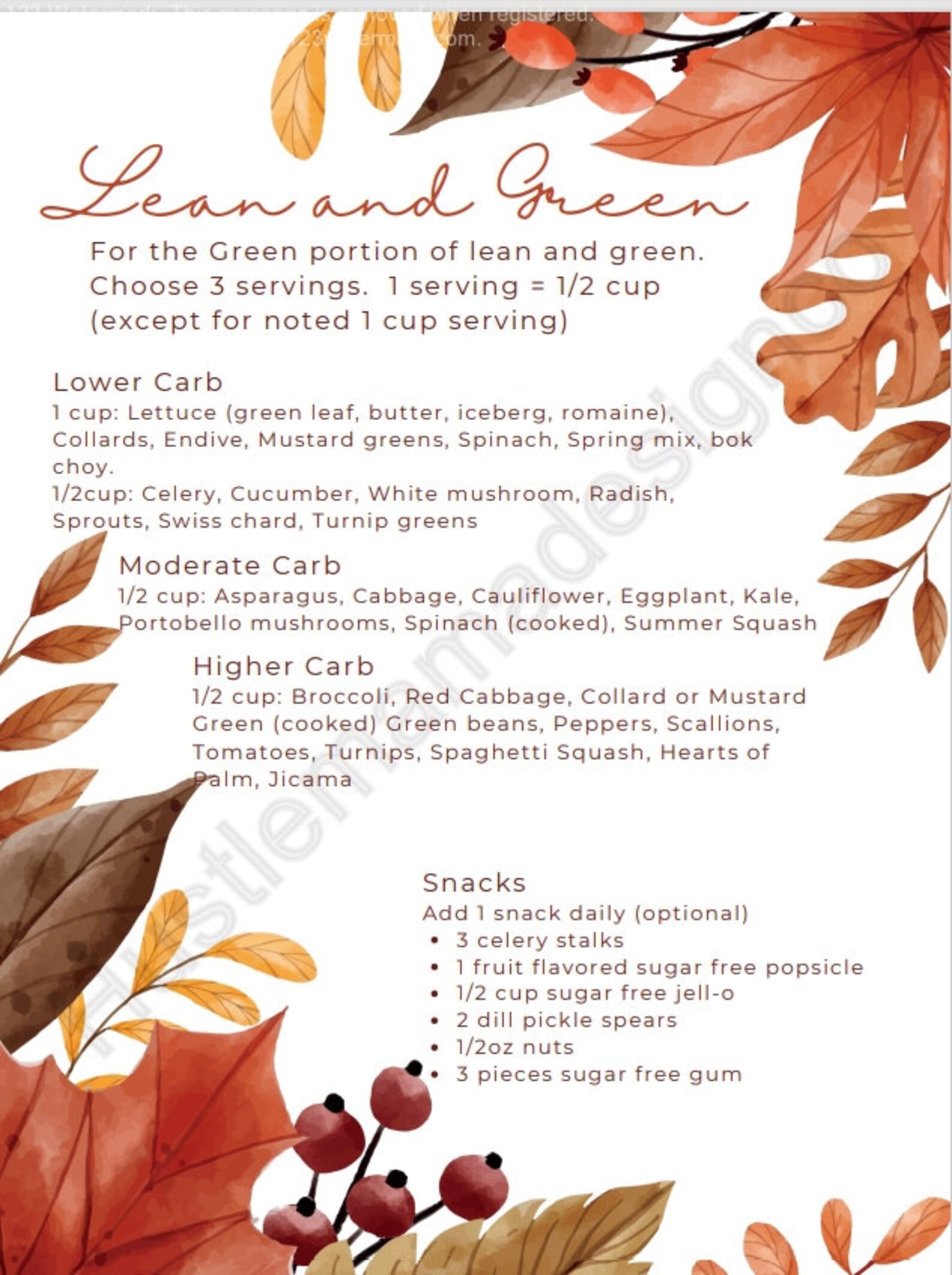 Printable Optavia 5 and 1 Fueling Tracker Journal/weight Loss Journal ...