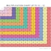 MULTIPLICATION CHARTS (10x10, 12x12, 25x25, Blank for Practice ...