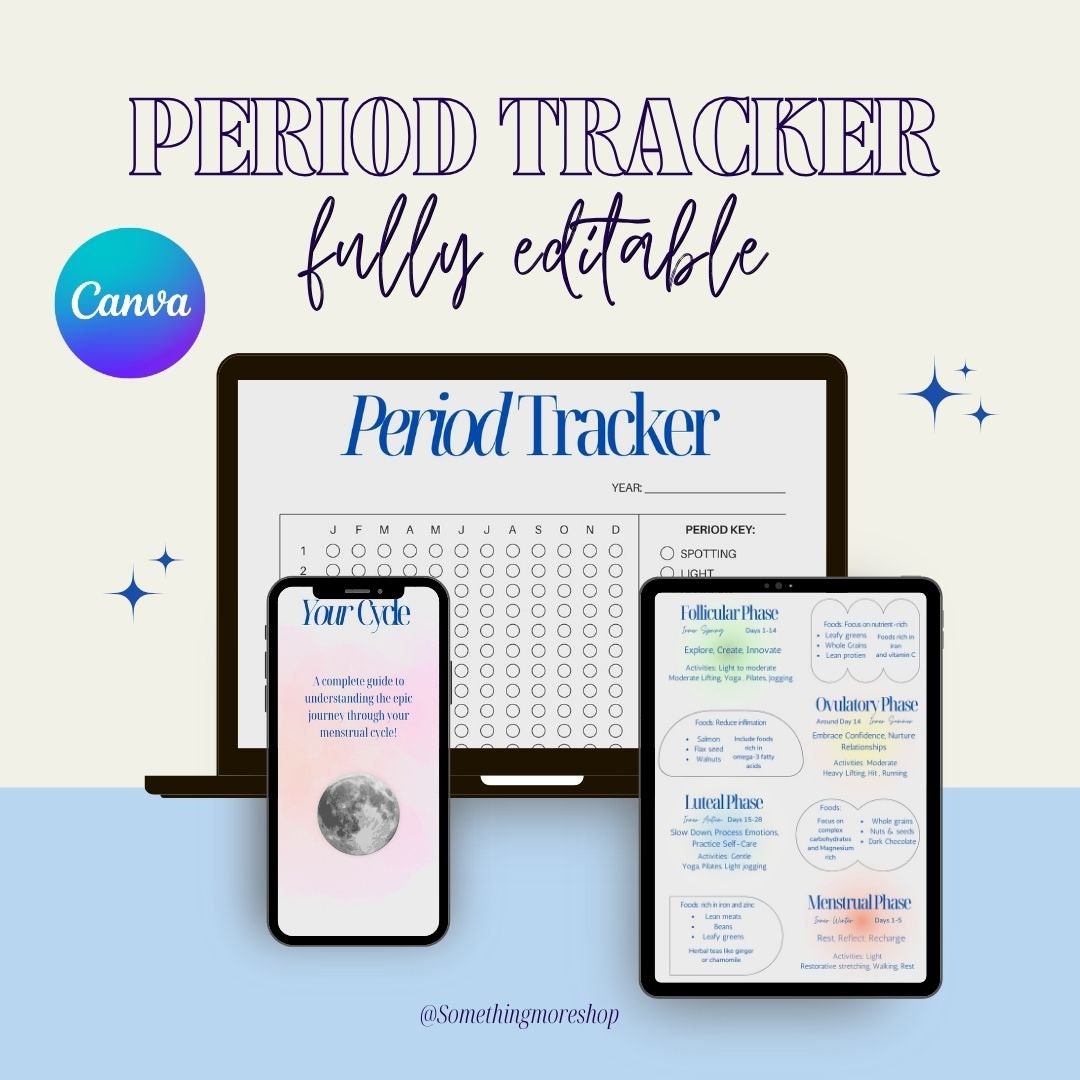 Period Tracker and Cycle Cheat Sheet Bundle for Easy Cycle Tracking and ...