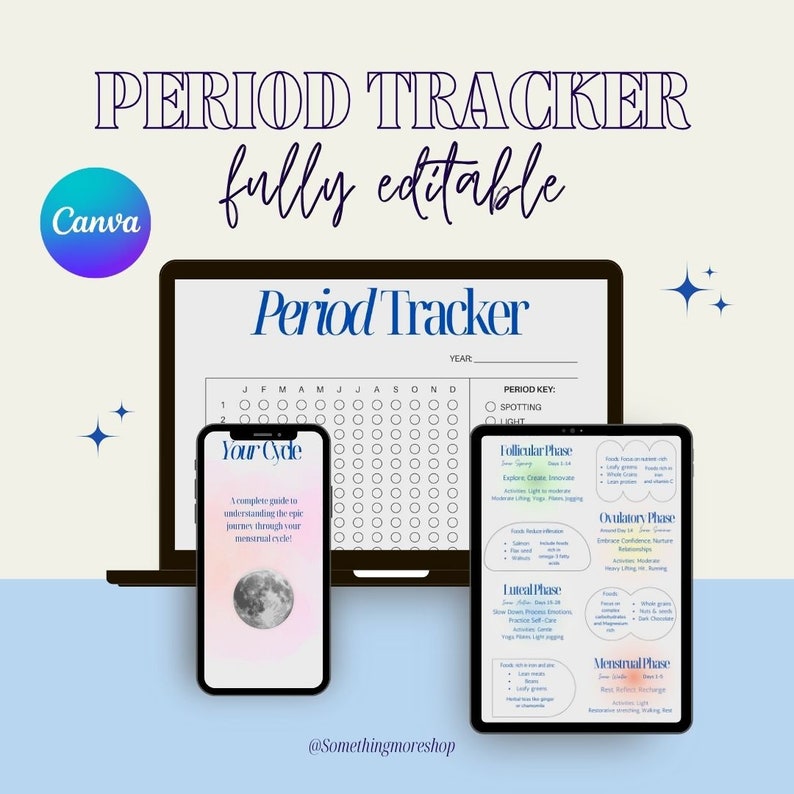 Period Tracker and Cycle Cheat Sheet Bundle for Easy Cycle Tracking and Optimization. A Guide ...
