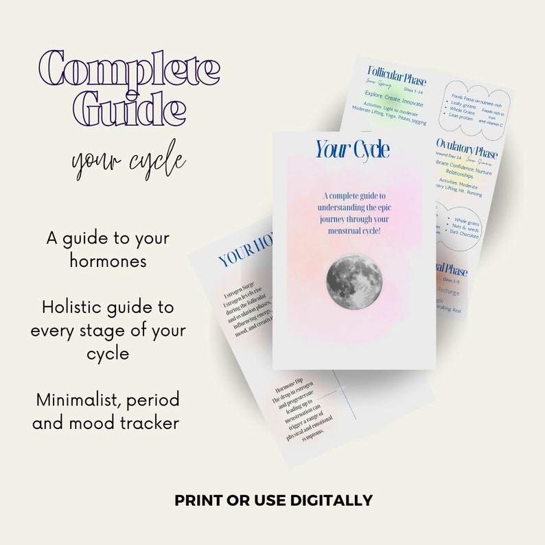Period Tracker and Cycle Cheat Sheet Bundle for Easy Cycle Tracking and ...