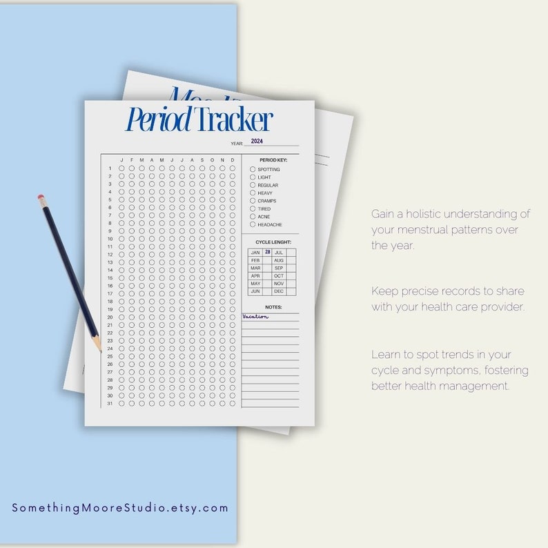 Period Tracker and Cycle Cheat Sheet Bundle for Easy Cycle Tracking and ...