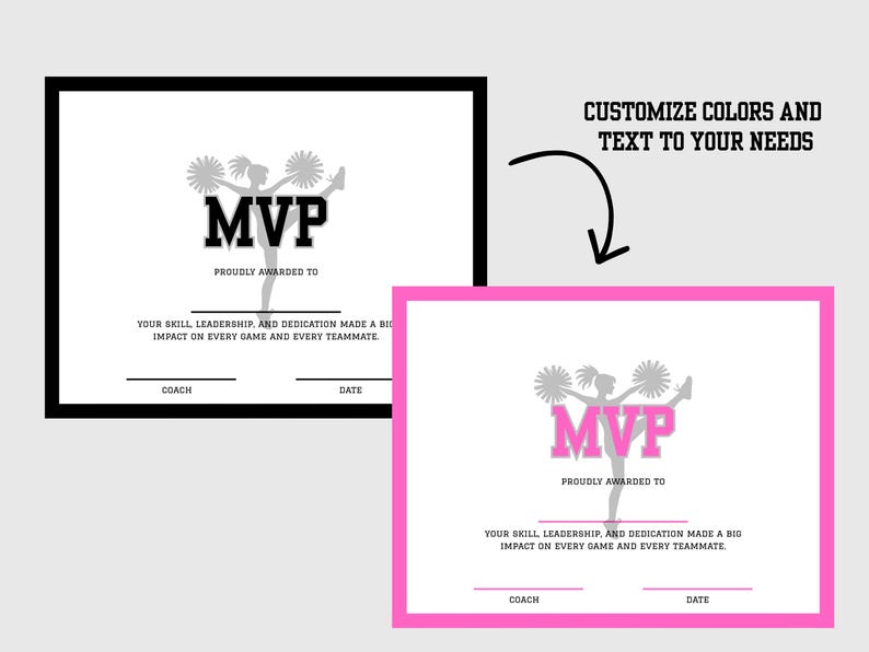 Cheerleading Award Certificates Printable Cheer Certificate Bundle ...