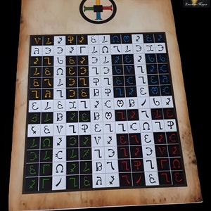 Magick, Occult,enochian Elemental Tablets of the Watchtowers. - Etsy