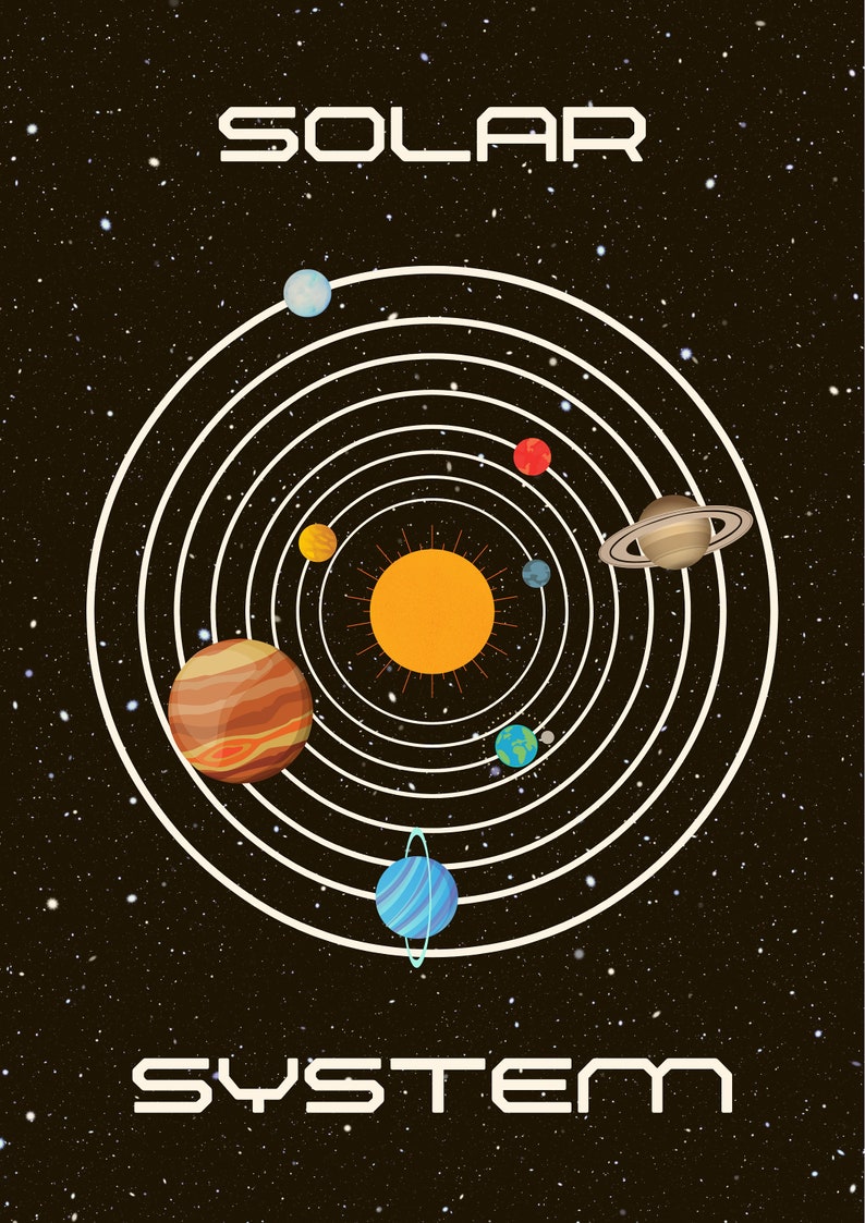 Space, Solar System Portrait Picture - Etsy