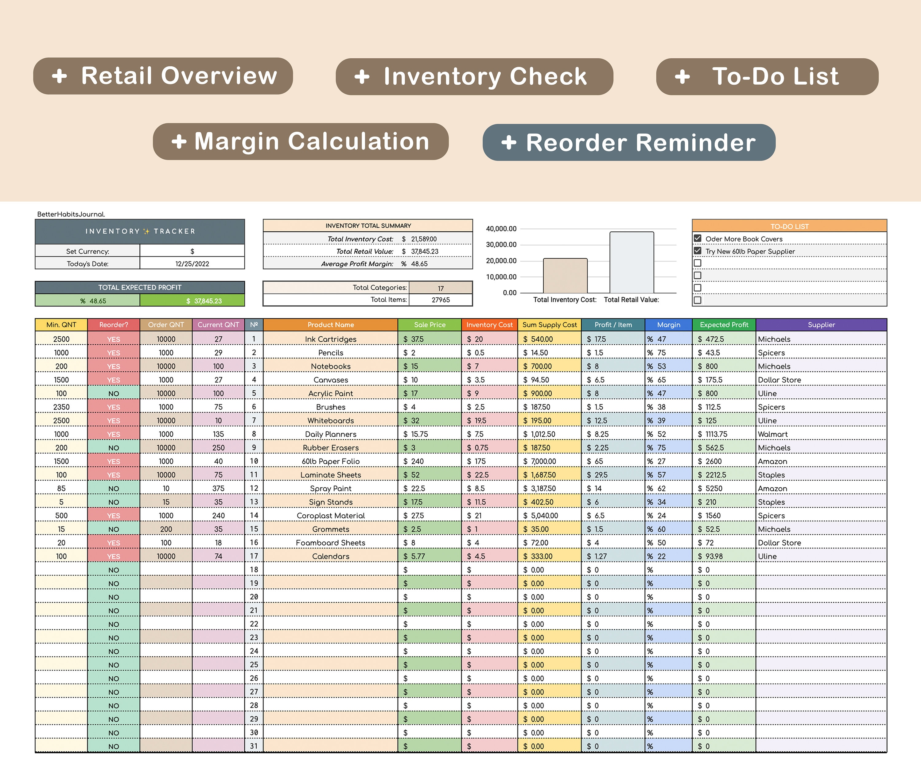 Inventory Tracker Spreadsheet Google Sheets Template, Inventory ...