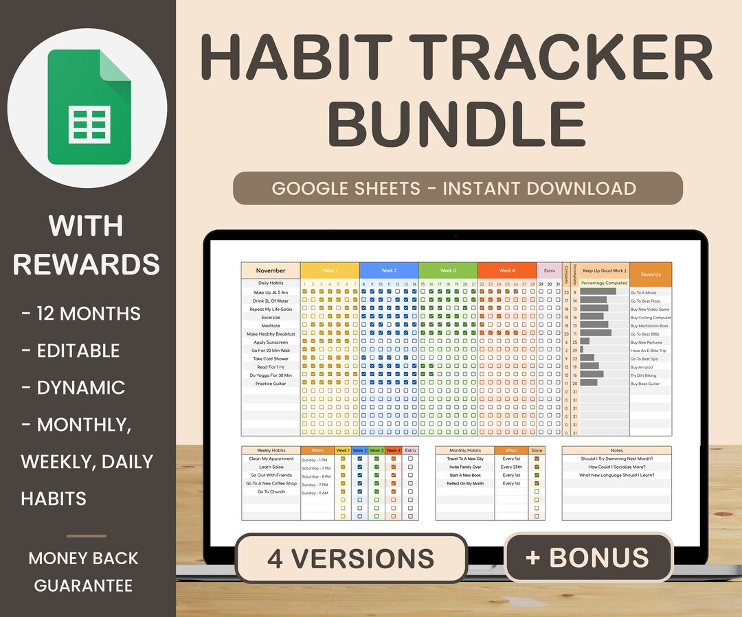 Habit Tracker Spreadsheet Google Sheets Template, Habit Planner, Daily ...