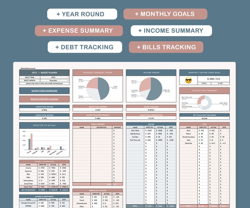 Google Sheets Monthly Budget Spreadsheet, Digital Budget Planner Track ...