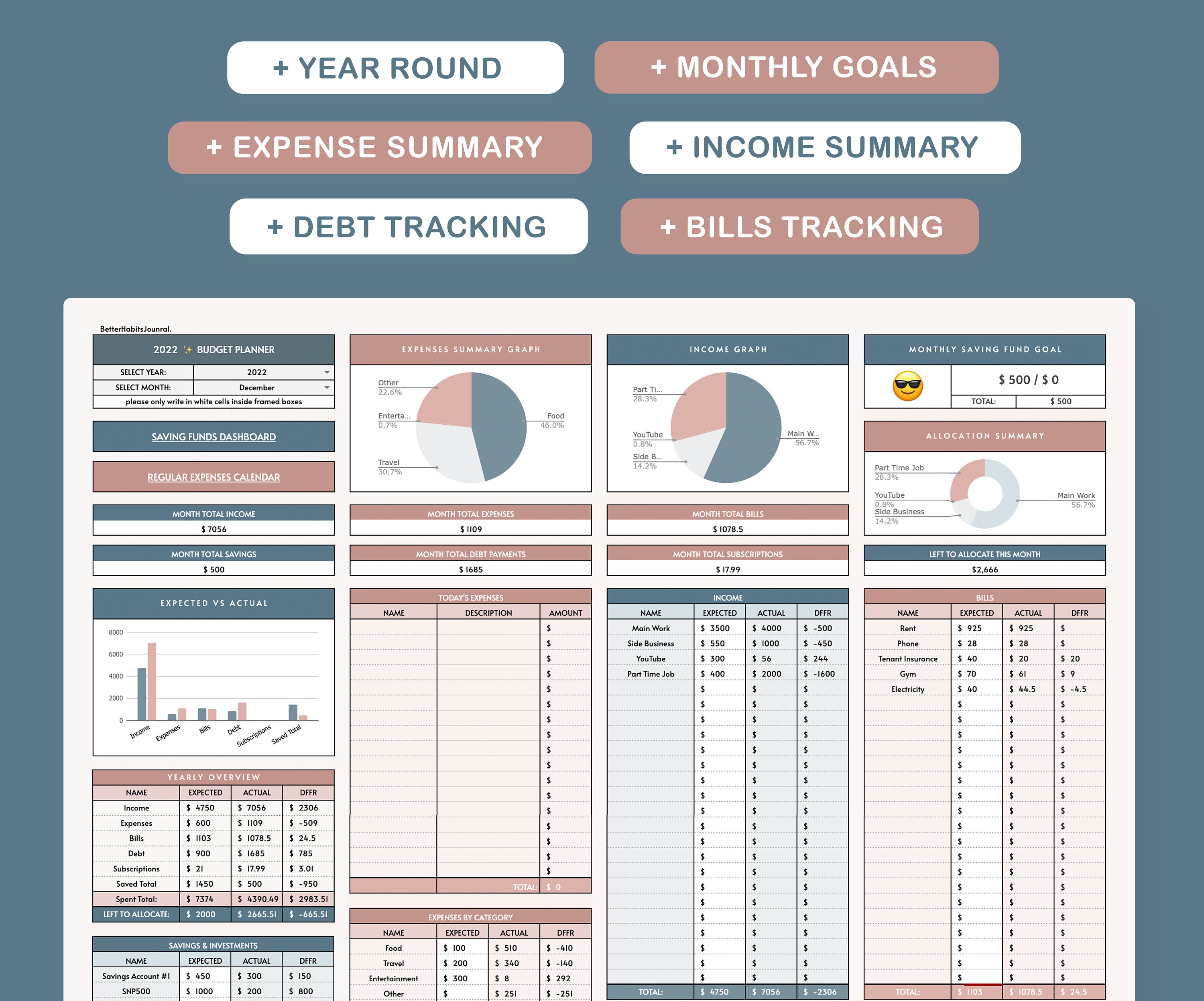Google Sheets Monthly Budget Spreadsheet, Digital Budget Planner Track ...