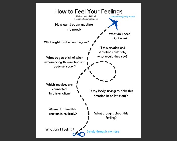 Worksheet, PDF, Feelings, Therapy, EMDR, Client, Parenting - Etsy