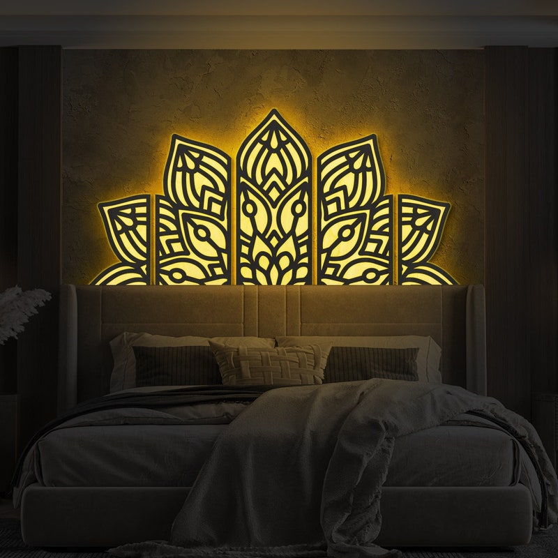 Wood Panel Leds - Etsy