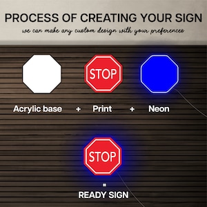 Stop Sign Decor, Stop Sign Neon, Stop Sign Art, Acrylic Stop, Road Sign ...