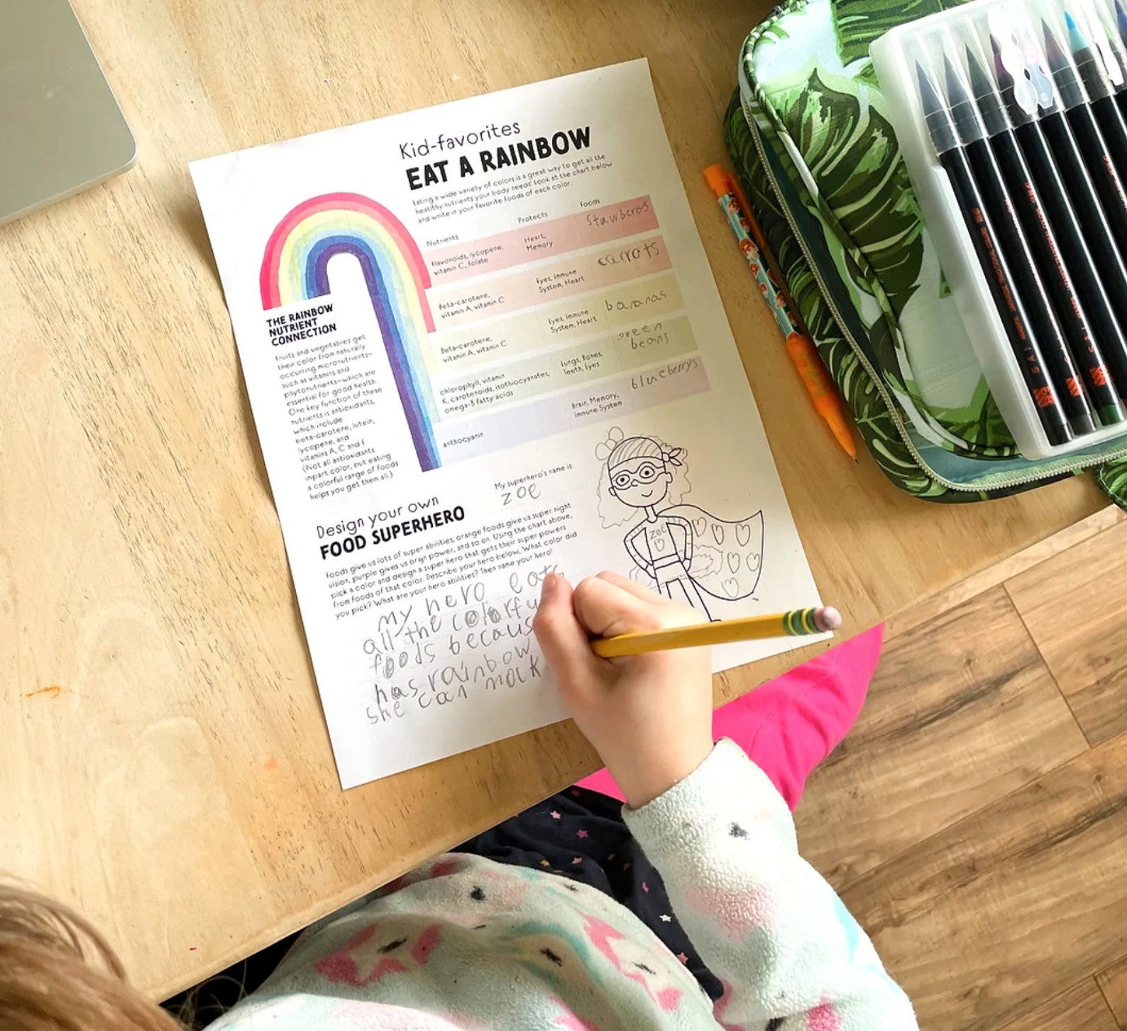 Eat the Rainbow! Activity Sheet | Nutrition Worksheet | Myplate ...
