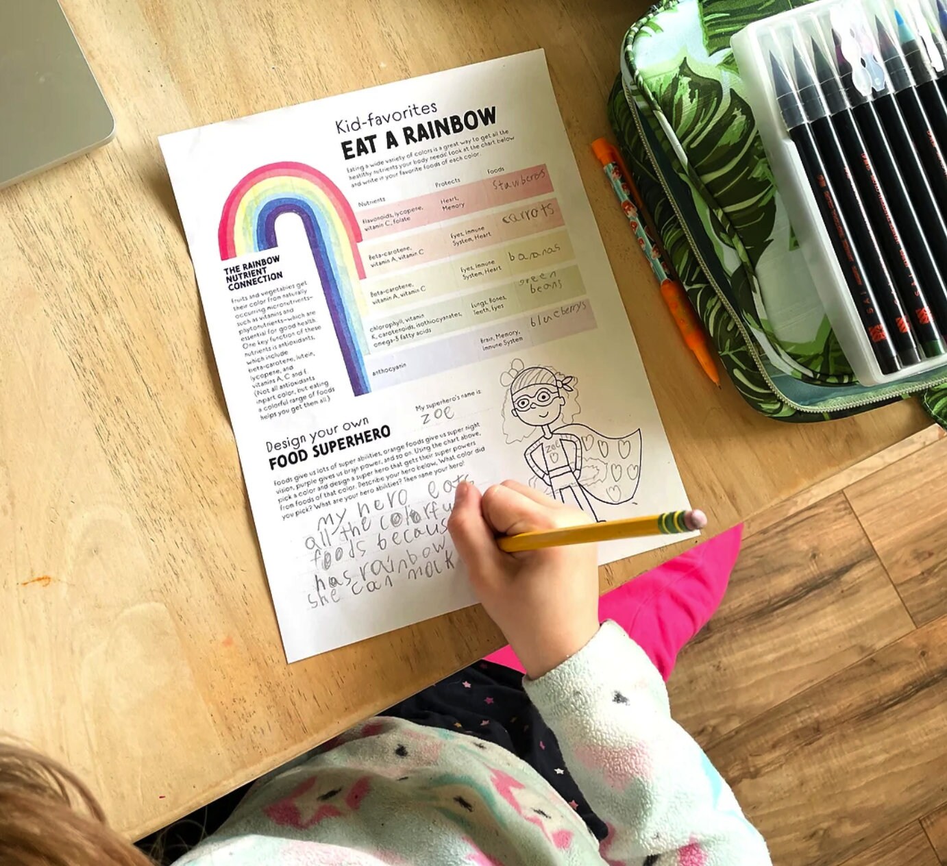 Eat the Rainbow! Activity Sheet | Nutrition Worksheet | Myplate ...
