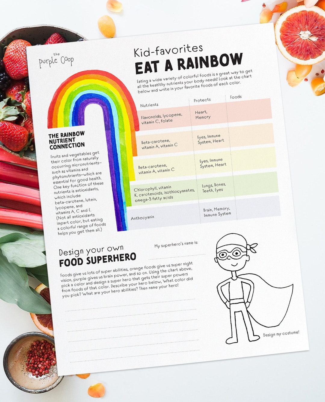 Eat the Rainbow! Activity Sheet | Nutrition Worksheet | Myplate ...