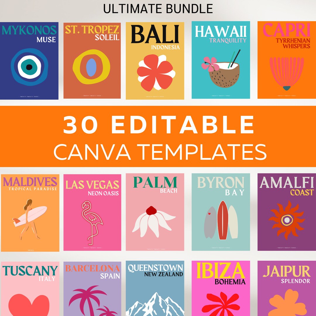 Travel Print Photobook Template Best Seller Customizable Coffee Book ...